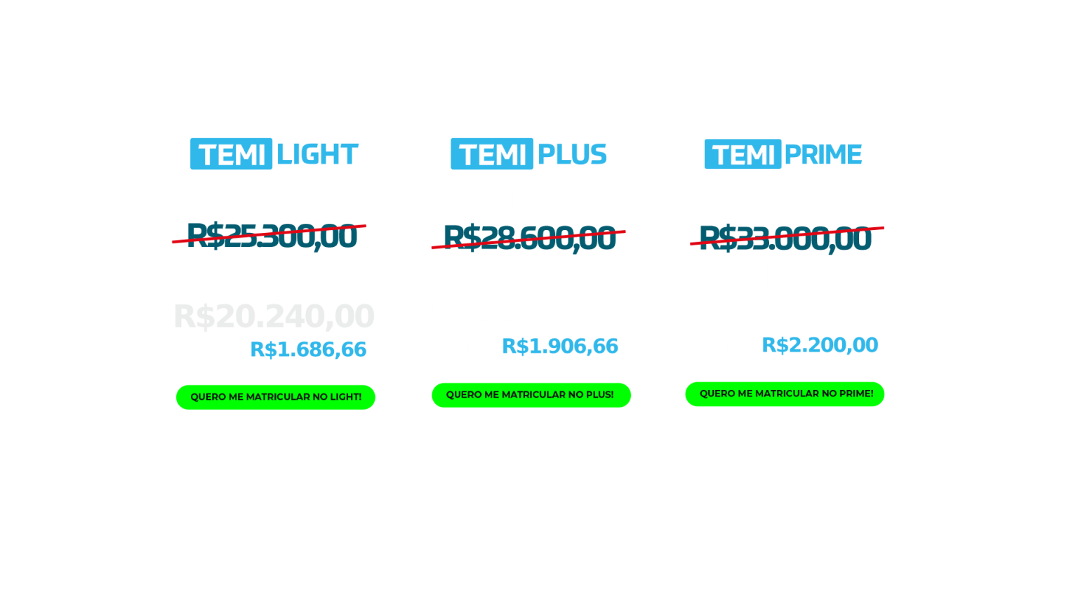 Prepara Temi 2025 – MedguideXP